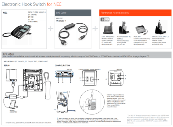 Poly APN-91 EHS Cable | Buy Plantronics APN-91 89280-11 HP 85Q59AA