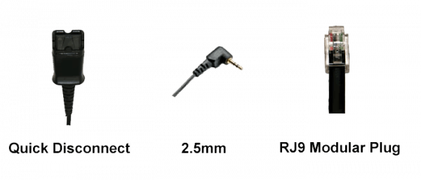Understanding Amplifiers and Direct Connect Cables