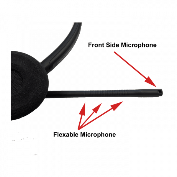 How To Sound Better To Your Callers With Proper Headset Microphone ...