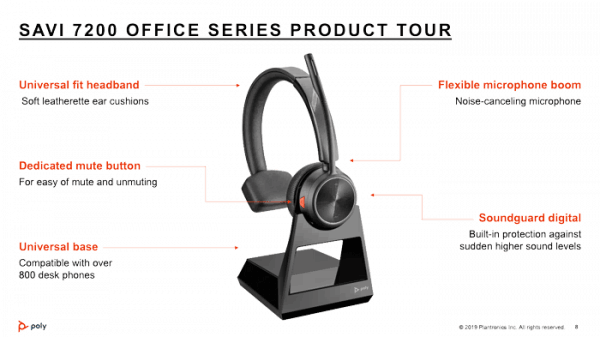 Poly Savi 7210 Headset | Buy Poly S7210 213010-01 HP 7W6D4AA#ABA