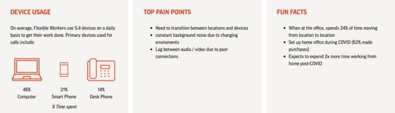 Types of Headsets | Shop Different Types of Headsets By Use - Headsets ...