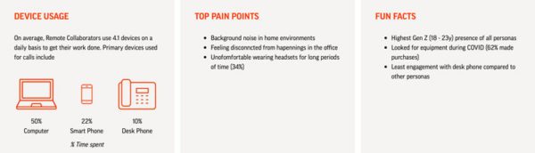 Types of Headsets | Shop Different Types of Headsets By Use - Headsets Direct