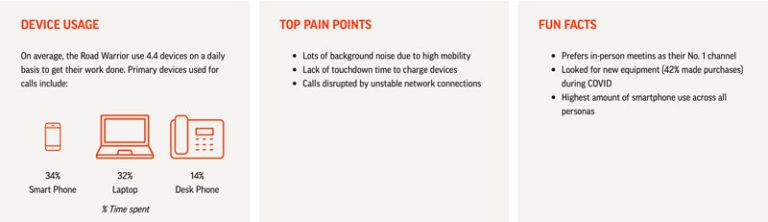 Types of Headsets | Shop Different Types of Headsets By Use - Headsets ...